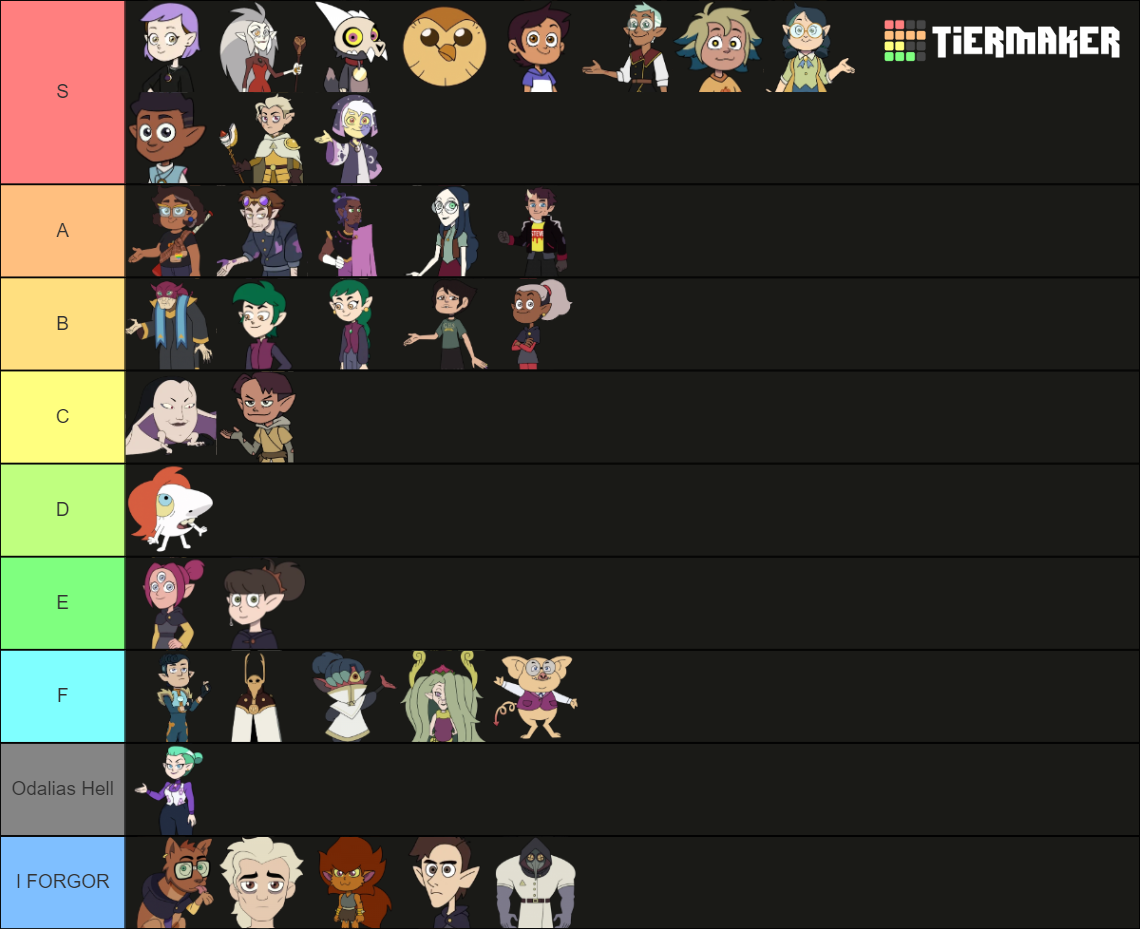 Owl House Characters Tier List (Community Rankings) - TierMaker