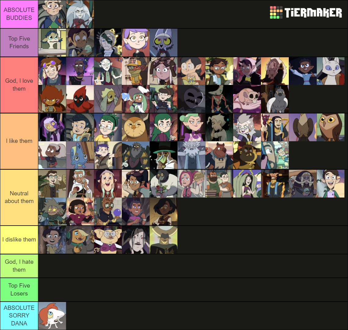 The owl house characters (Season 2B included) Tier List (Community ...