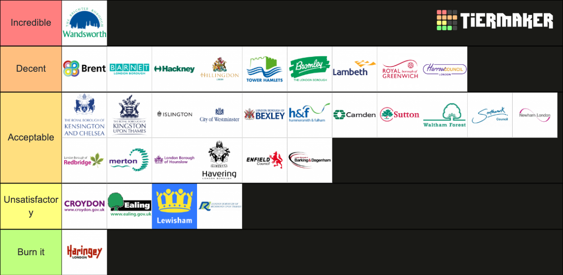 London Borough Logos Tier List (Community Rankings) - TierMaker