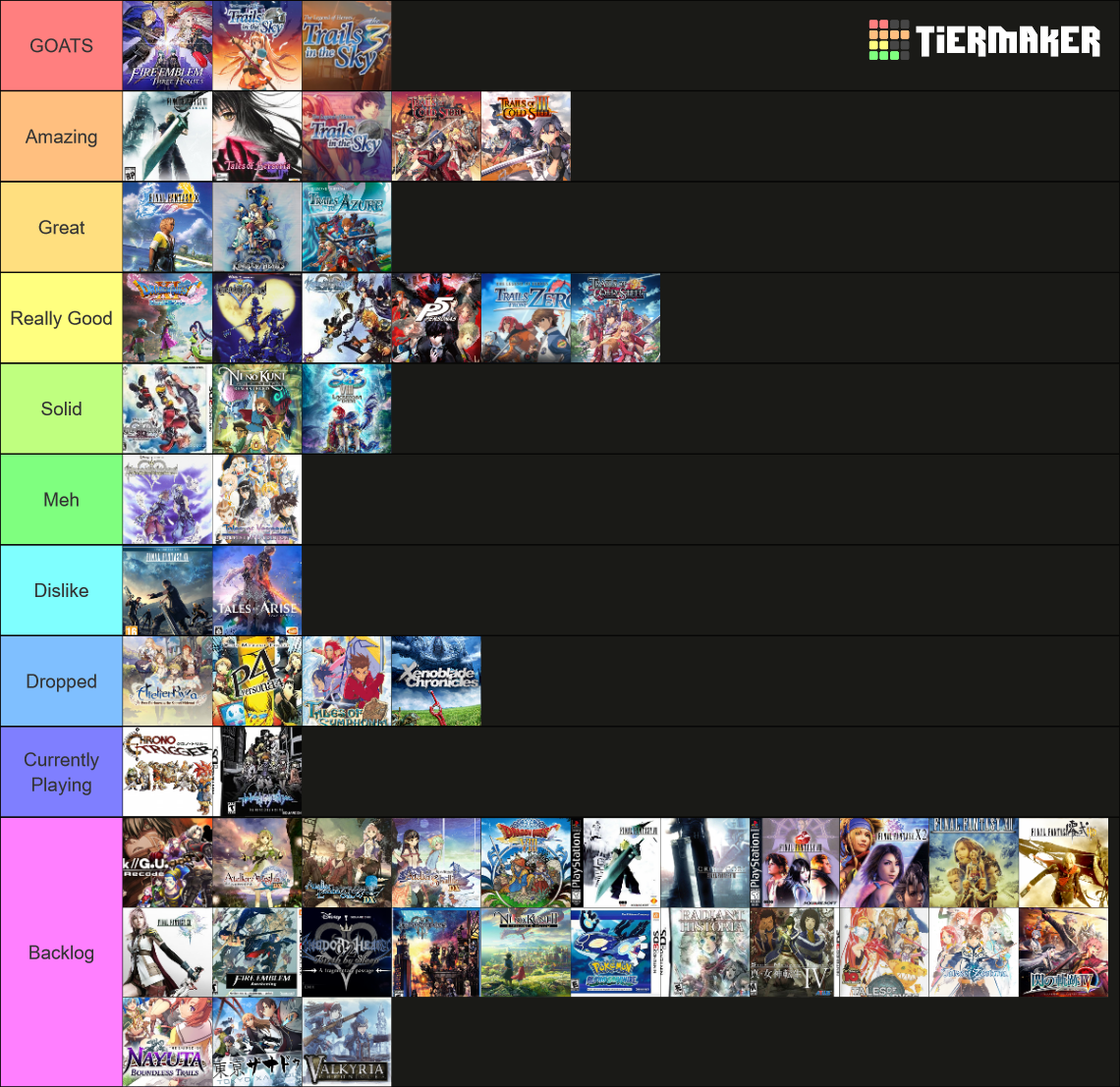 Massive JRPG (800+ Games) Tier List (Community Rankings) - TierMaker
