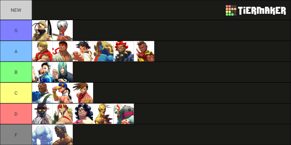 SFIII: Third Strike (Street Fighter 3S) Tier List (Community Rankings ...