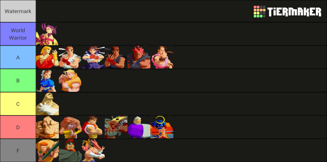 Street Fighter Alpha 2 Tier List (Community Rankings) - TierMaker
