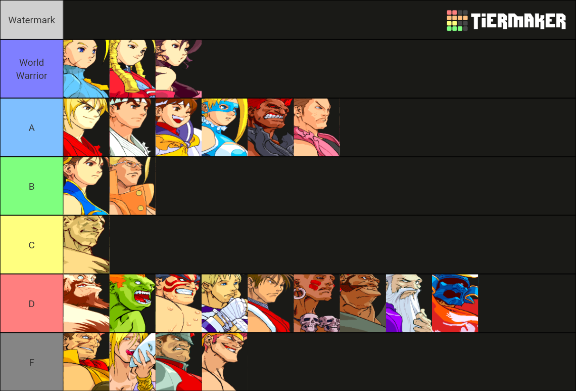 Street Fighter Alpha 3 Characters Tier List (Community Rankings ...