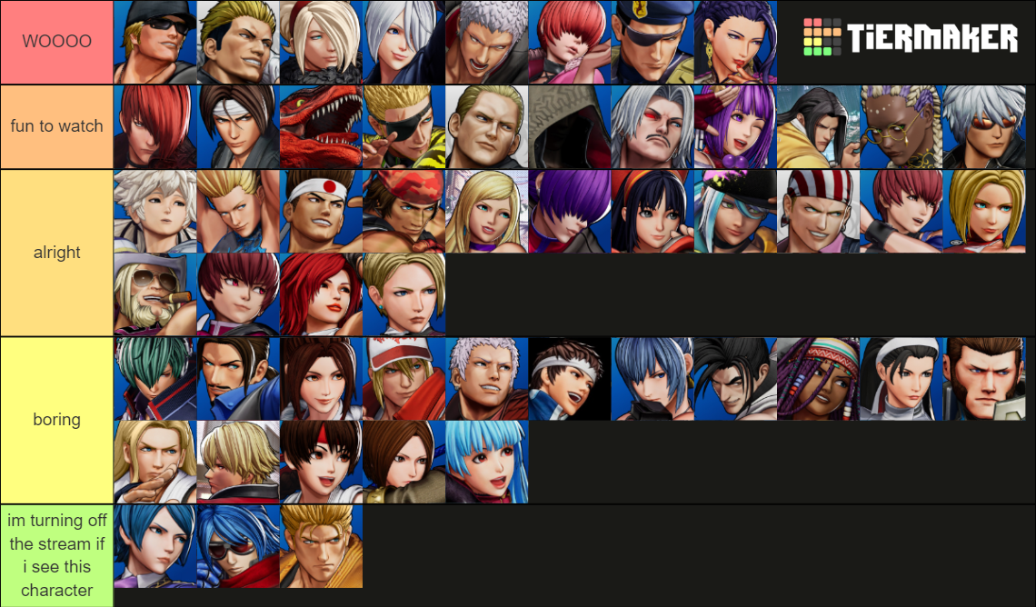 KOF XV Characters Tier List (Community Rankings) - TierMaker