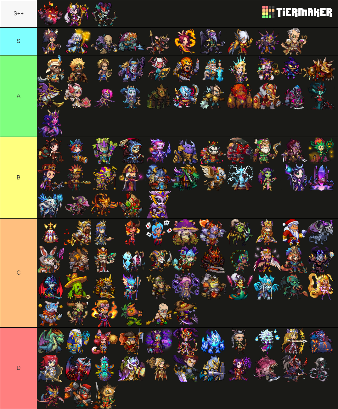Mighty Party Legendaries Tier List (Community Rankings) - TierMaker