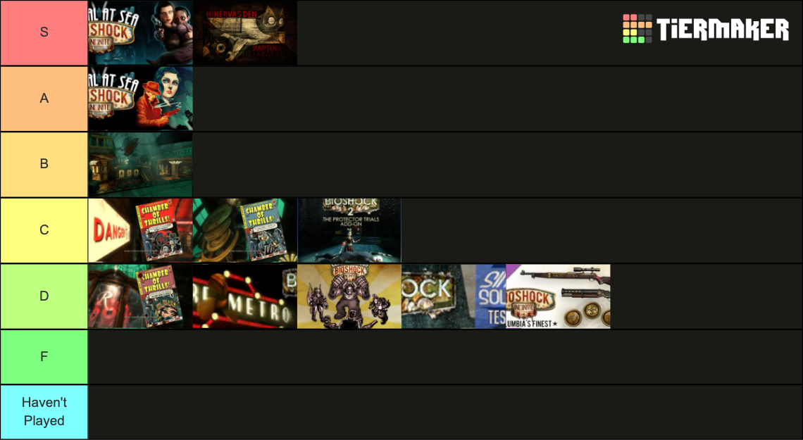 Bioshock DLC/Expansions Tier List (Community Rankings) - TierMaker