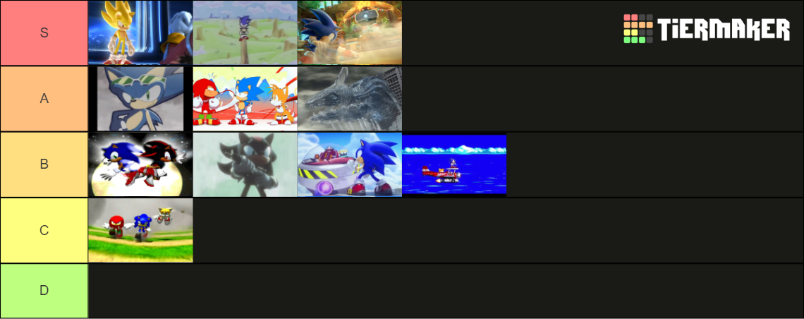 Sonic Intros Tier List (Community Rankings) - TierMaker