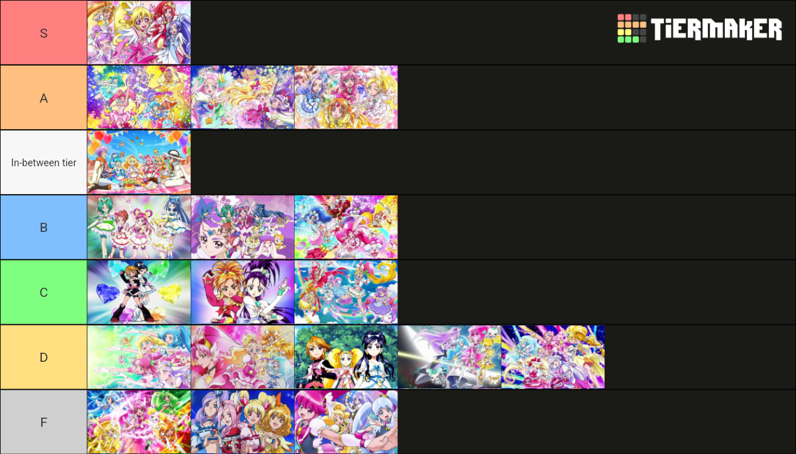 PreCure Series 2022 Tier List (Community Rankings) - TierMaker