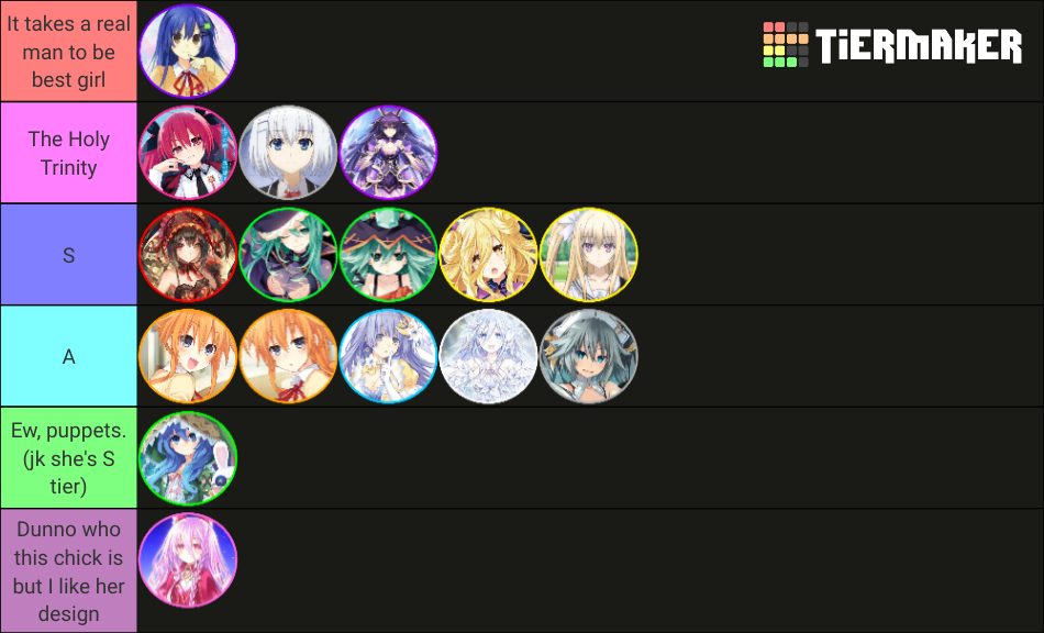 Date A Live Tier List (Community Rankings) - TierMaker