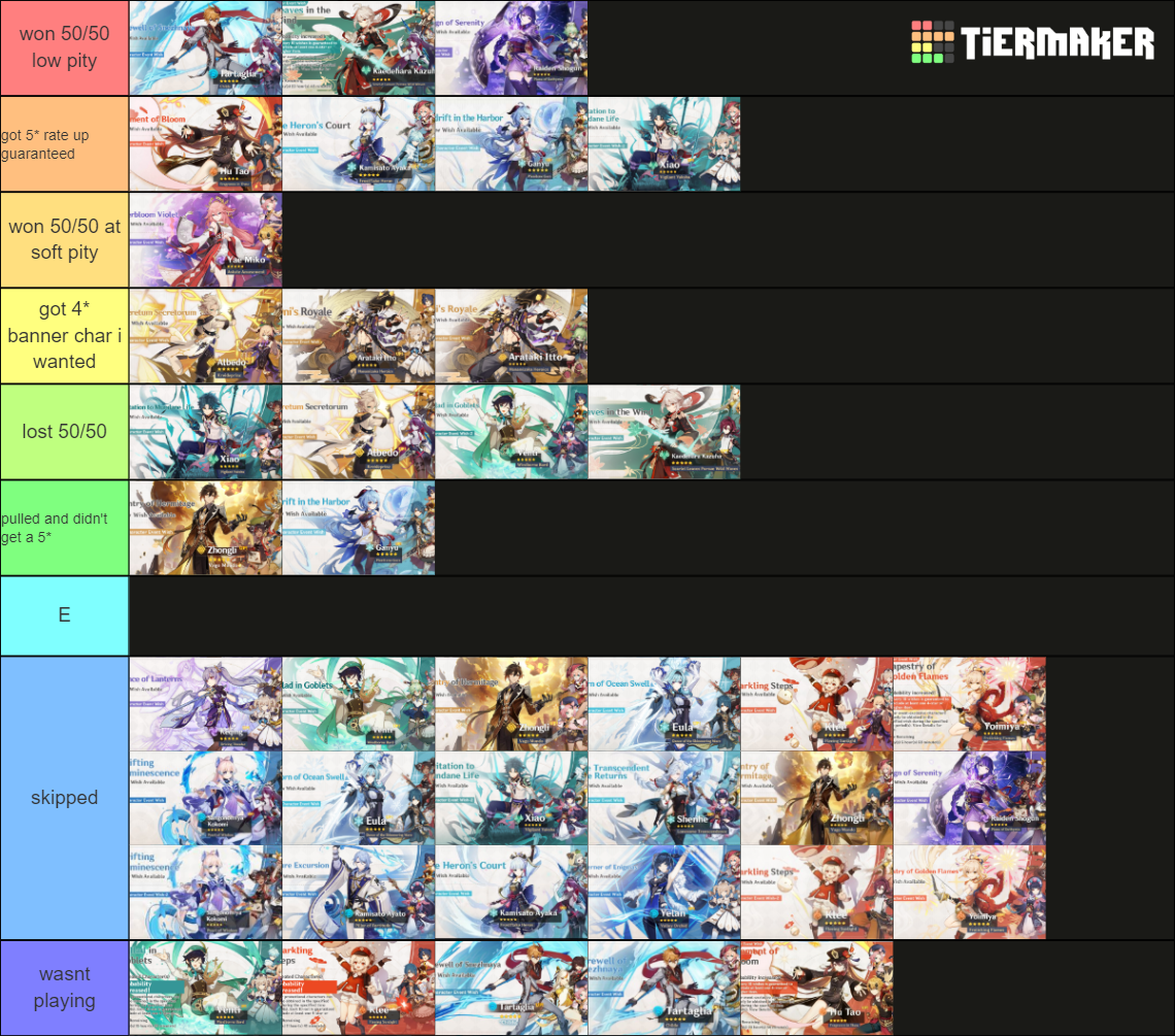 ALL Genshin Impact character banners (PRE-3.0 (1.0-2.8)) Tier List ...