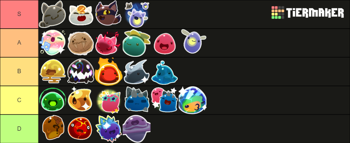 Slime Rancher Slimes Tier List (Community Rankings) - TierMaker