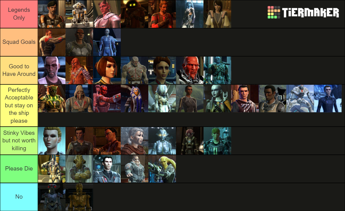 SWTOR Companions Tier List (Community Rankings) - TierMaker