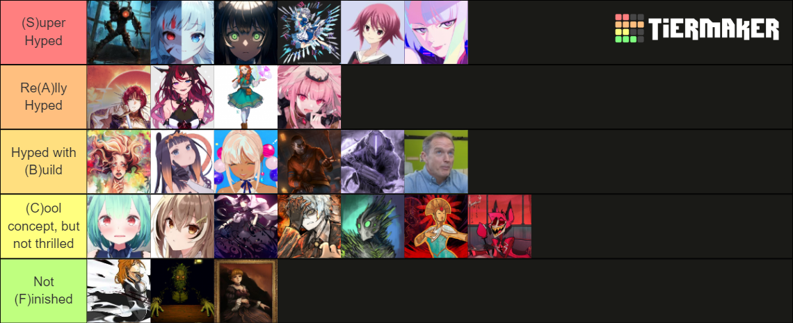 Custom DBD Killer Tier List (Community Rankings) - TierMaker