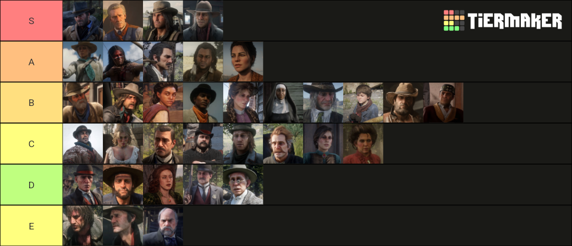 Red Dead Redemption Characters (1+2) Tier List (Community Rankings ...