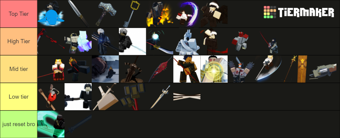 Allusions weapons april 2023 Tier List (Community Rankings) - TierMaker