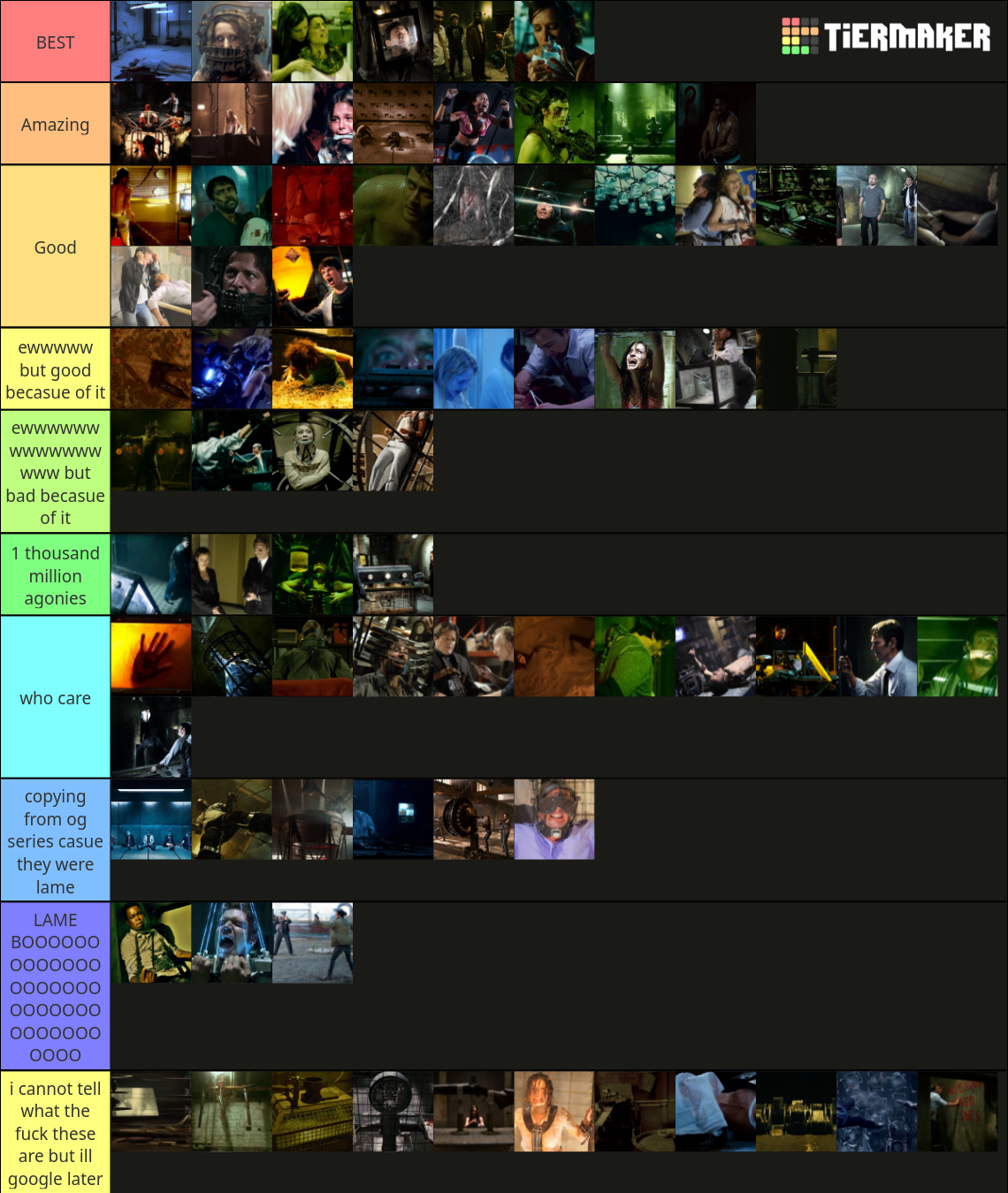 All the Saw traps (Saw-Spiral) Tier List (Community Rankings) - TierMaker