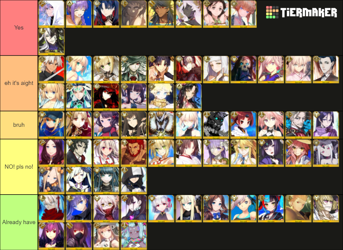 fate grand order SSR (5 Star) Tier List (Community Rankings) - TierMaker