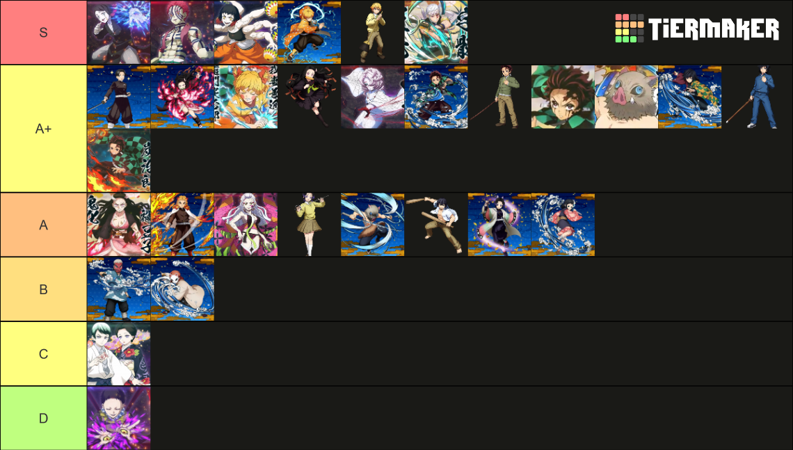 kimetsu no yaiba hinokami chronicles with (All characters) Tier List ...