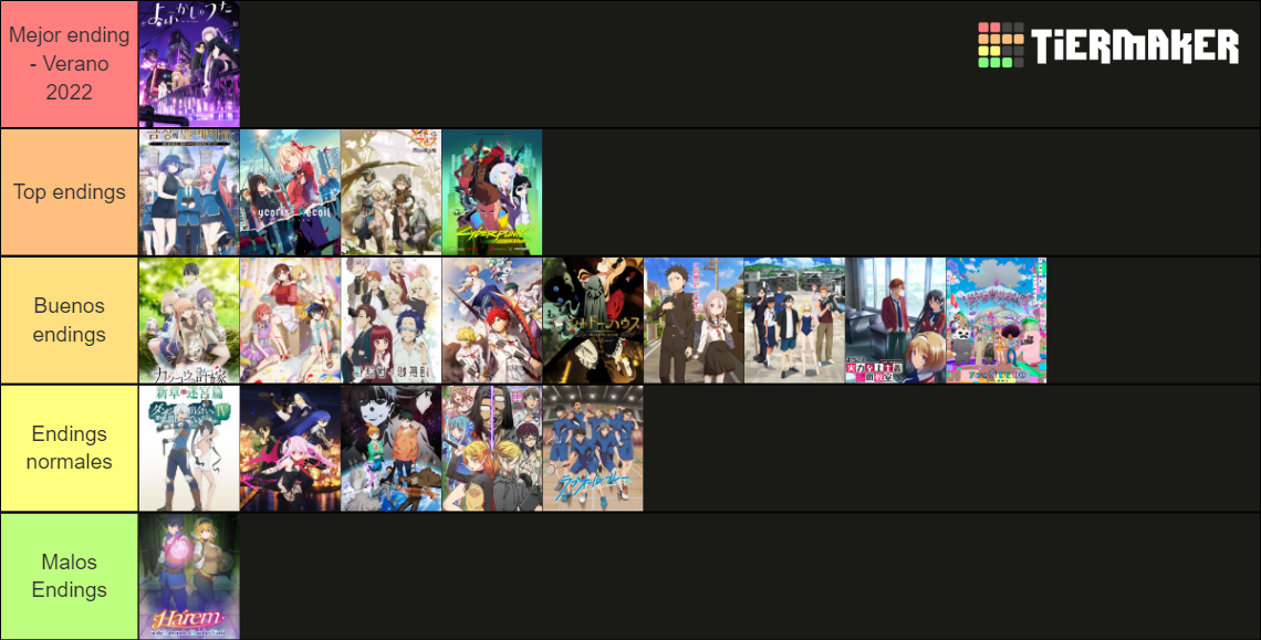 Tier Endings Anime - Temporada Verano 2022 Tier List (Community ...