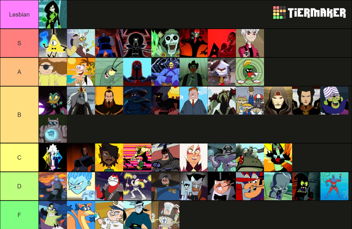 Cartoon Villains Tier List (Community Rankings) - TierMaker