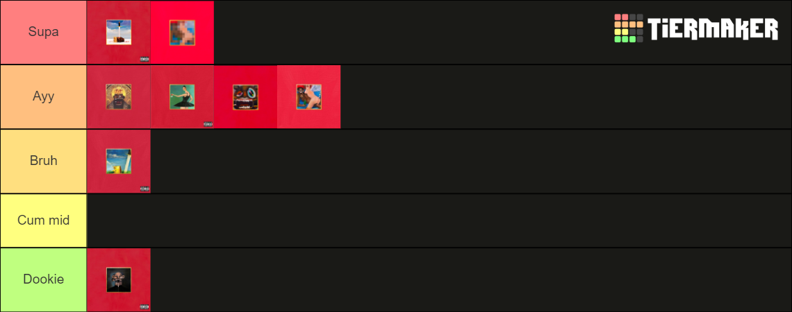 MBDTF Cover Tier List (Community Rankings) - TierMaker