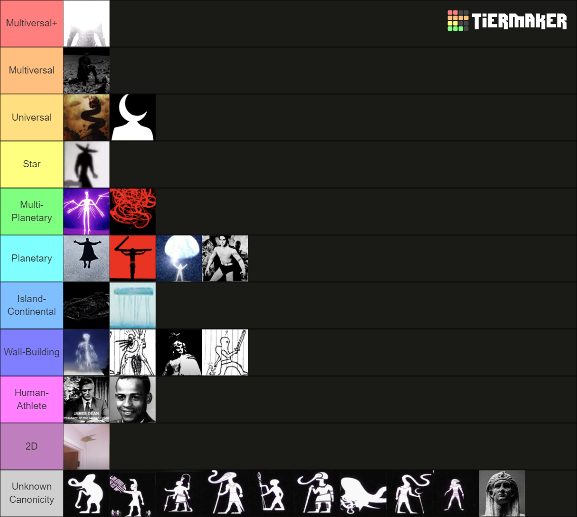 Monument Mythos Power Ranking Tier List (Community Rankings) - TierMaker
