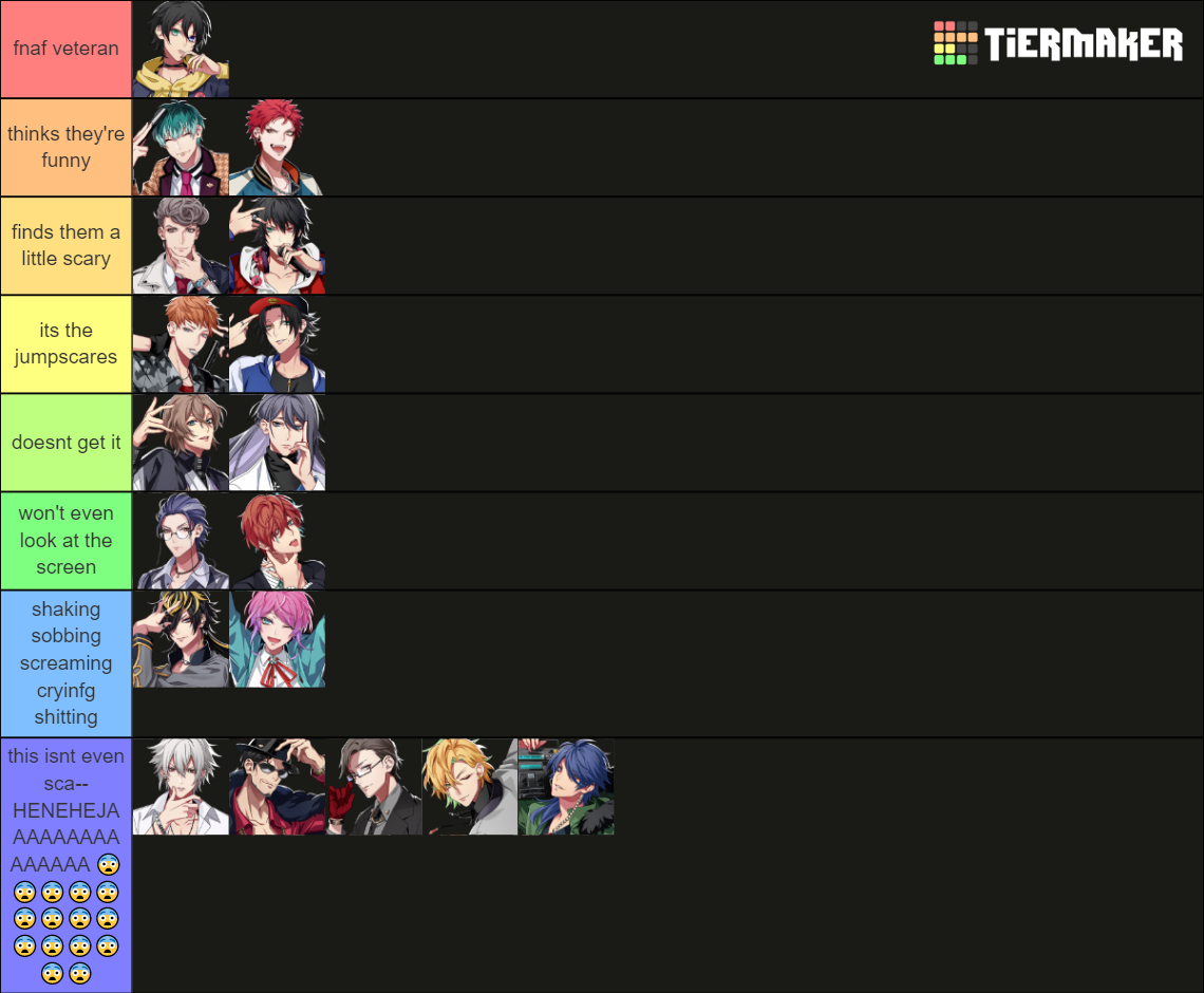 all hypmic characters Tier List (Community Rankings) - TierMaker