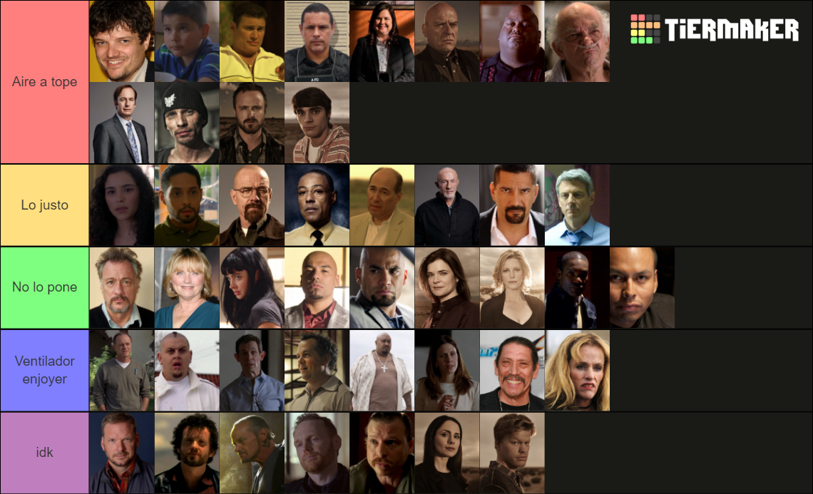 Breaking Bad Characters Tier List (Community Rankings) - TierMaker