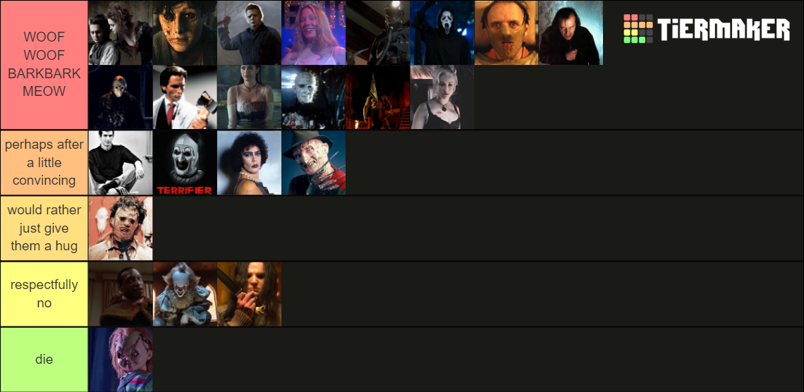 horror movie smash list Tier List (Community Rankings) - TierMaker