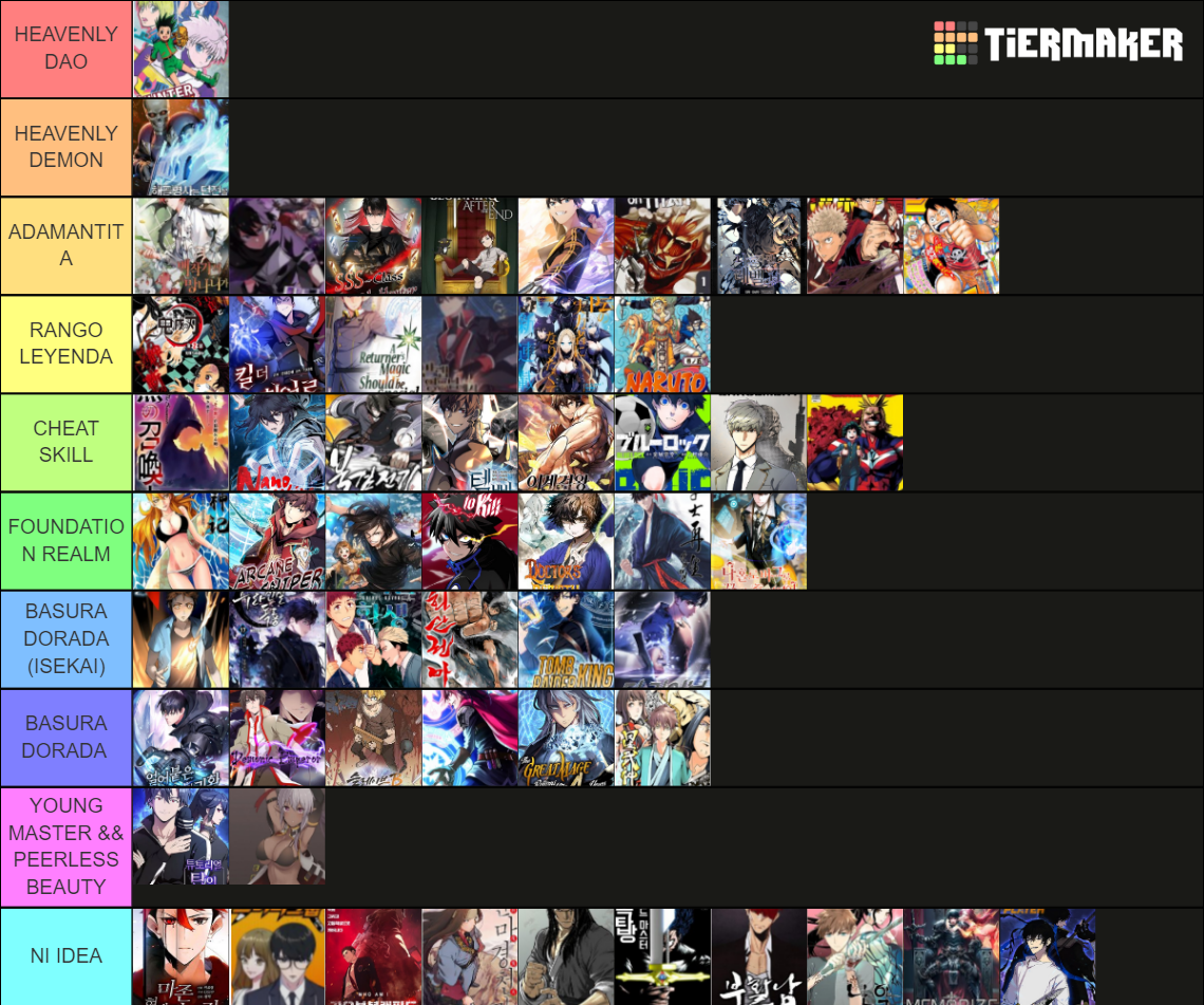 WEBTOON/MANGA/MANHWA/MANHUA TIER LIST Tier List (Community Rankings) - TierMaker