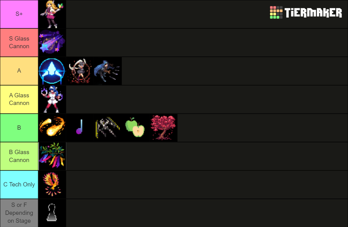 Quantum Protocol Deck Tierlist Tier List (Community Rankings) - TierMaker
