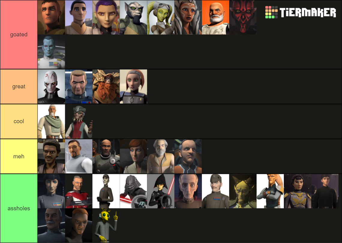 Star Wars Characters (Rebels) Tier List (Community Rankings) - TierMaker