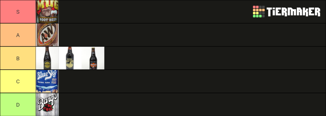 Root Beer Tier List (Community Rankings) - TierMaker
