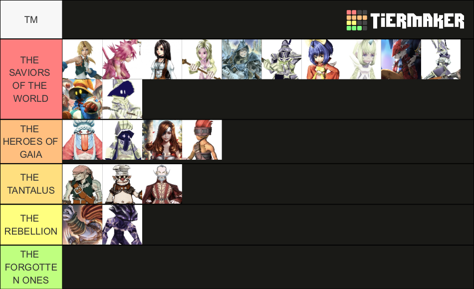 Final Fantasy IX Playable Characters Tier List (Community Rankings ...