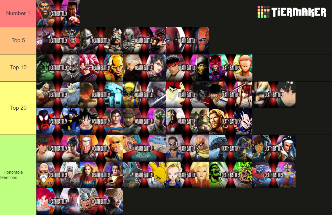 Death Battle Tier List (Community Rankings) - TierMaker