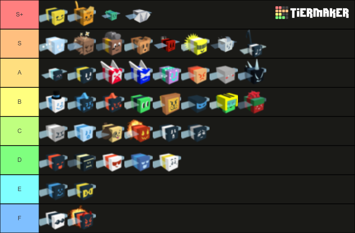 Bee Swarm Simulator Bee Tier List (Community Rankings) - TierMaker