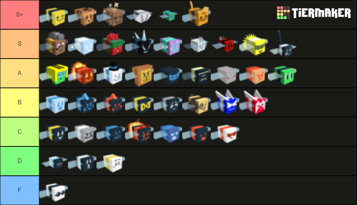 Bee Swarm Simulator Bee Tier List (Community Rankings) - TierMaker