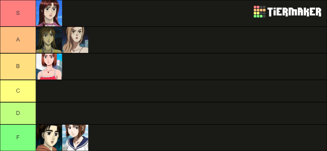 Initial D Female Characters Tier List (Community Rankings) - TierMaker