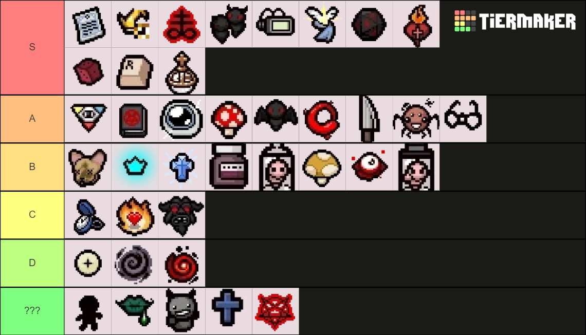Binding of Isaac: quality 4 items Tier List (Community Rankings) - TierMaker