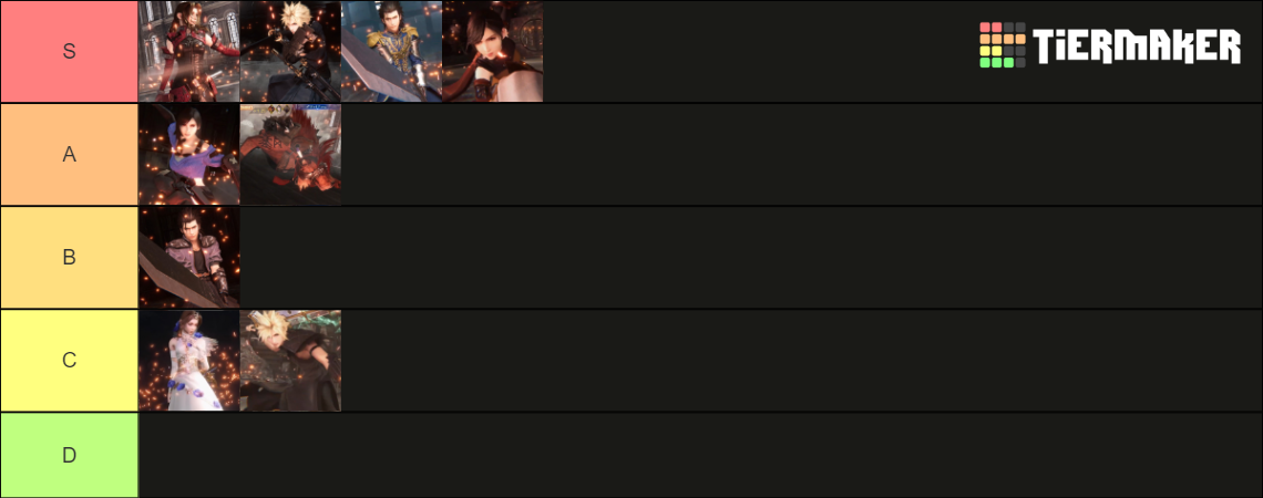 FF7 Ever Crisis Skins Tier List (Community Rankings) - TierMaker