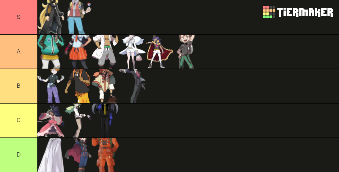 Pokemon Champions (Gen 1-9) Tier List (Community Rankings) - TierMaker