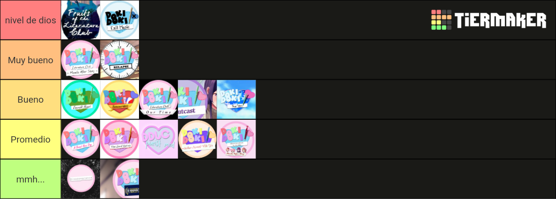 DDLC Mods Tier List (Community Rankings) - TierMaker