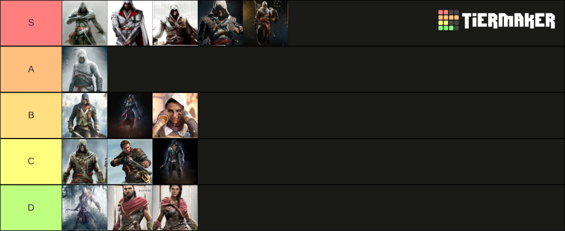 Assassins of Assassins Creed Tier List (Community Rankings) - TierMaker