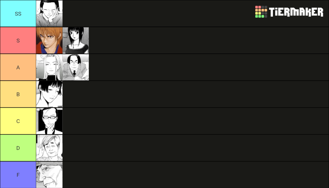 Liar Game Tier List (Community Rankings) - TierMaker