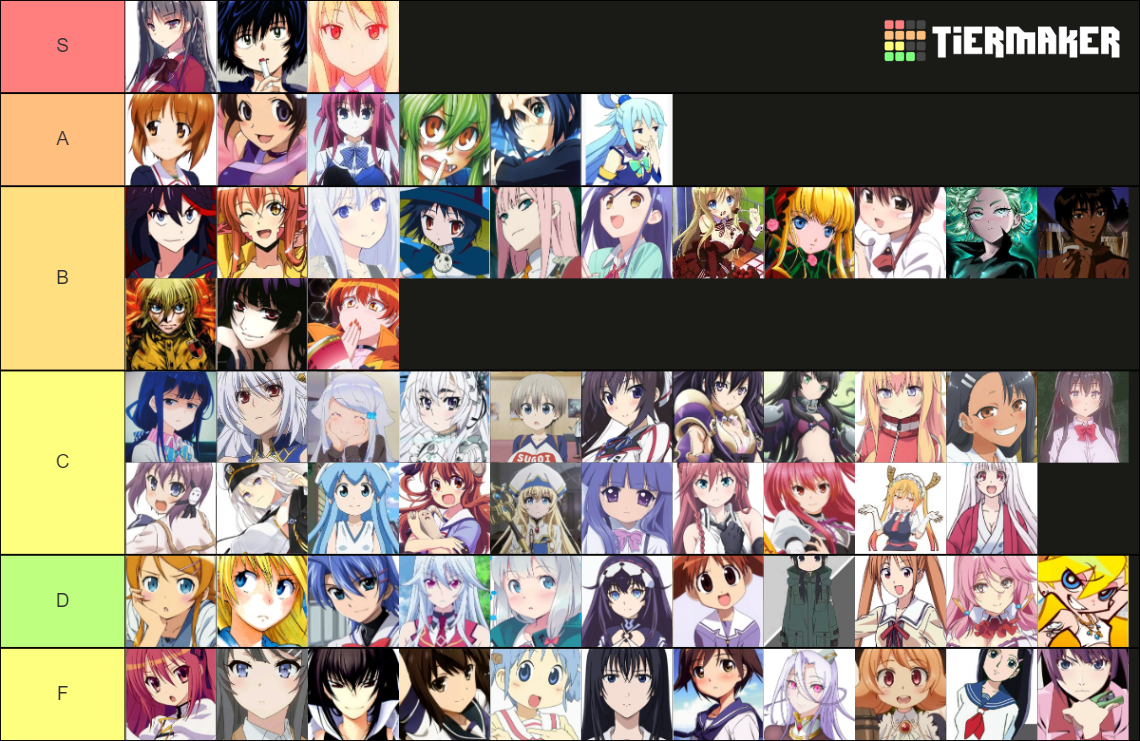 Waifu alt Tier List (Community Rankings) - TierMaker