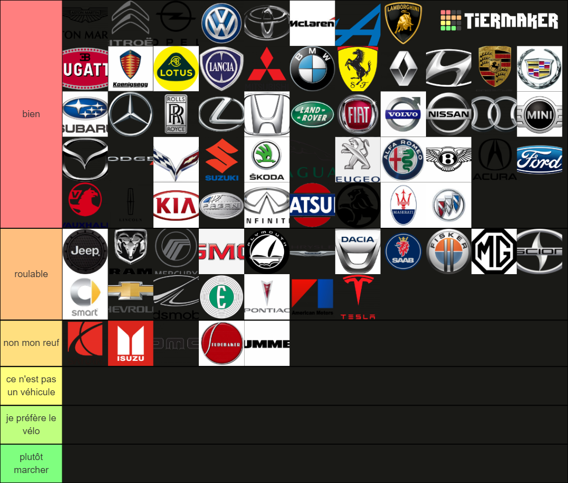 Car Brand Tiers Tier List (Community Rankings) - TierMaker