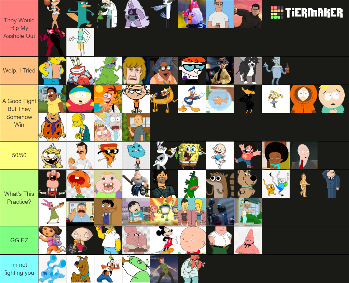 Cartoon Show Characters I Could Beat In A Fight Tier List (Community Rankings) - TierMaker