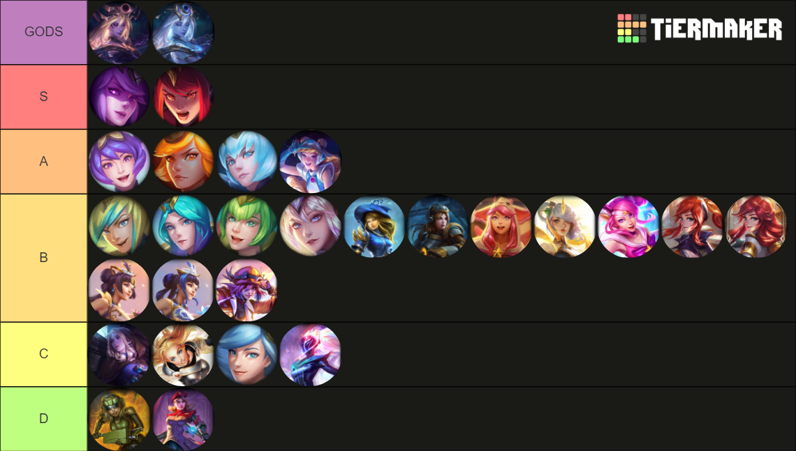 Lux skins (Updated 2023, All skins and elements included!) Tier List ...