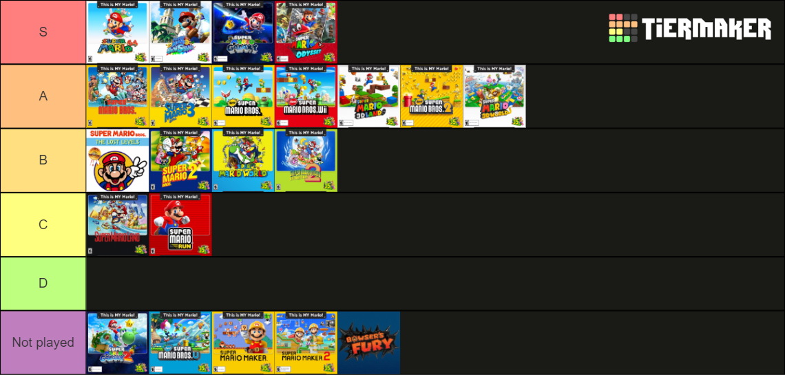 Super Mario Bros. (Main titles games) Tier List (Community Rankings ...