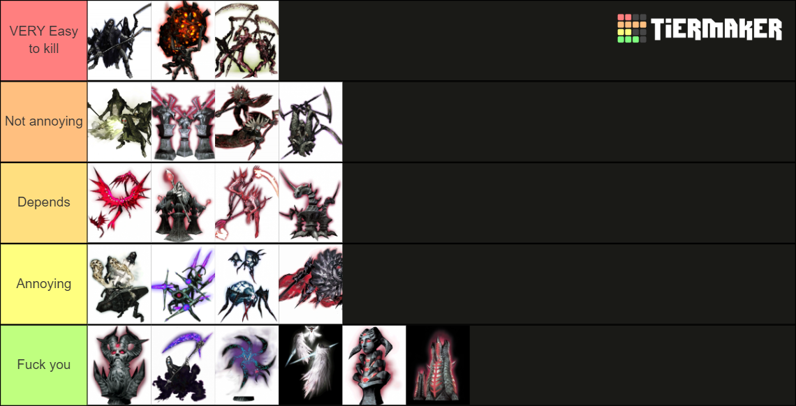 Devil May Cry 3 Enemies Tier List (Community Rankings) - TierMaker